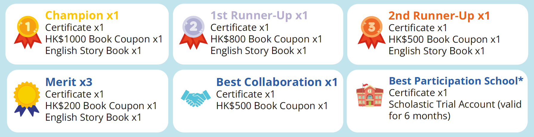 English Book Report Competition